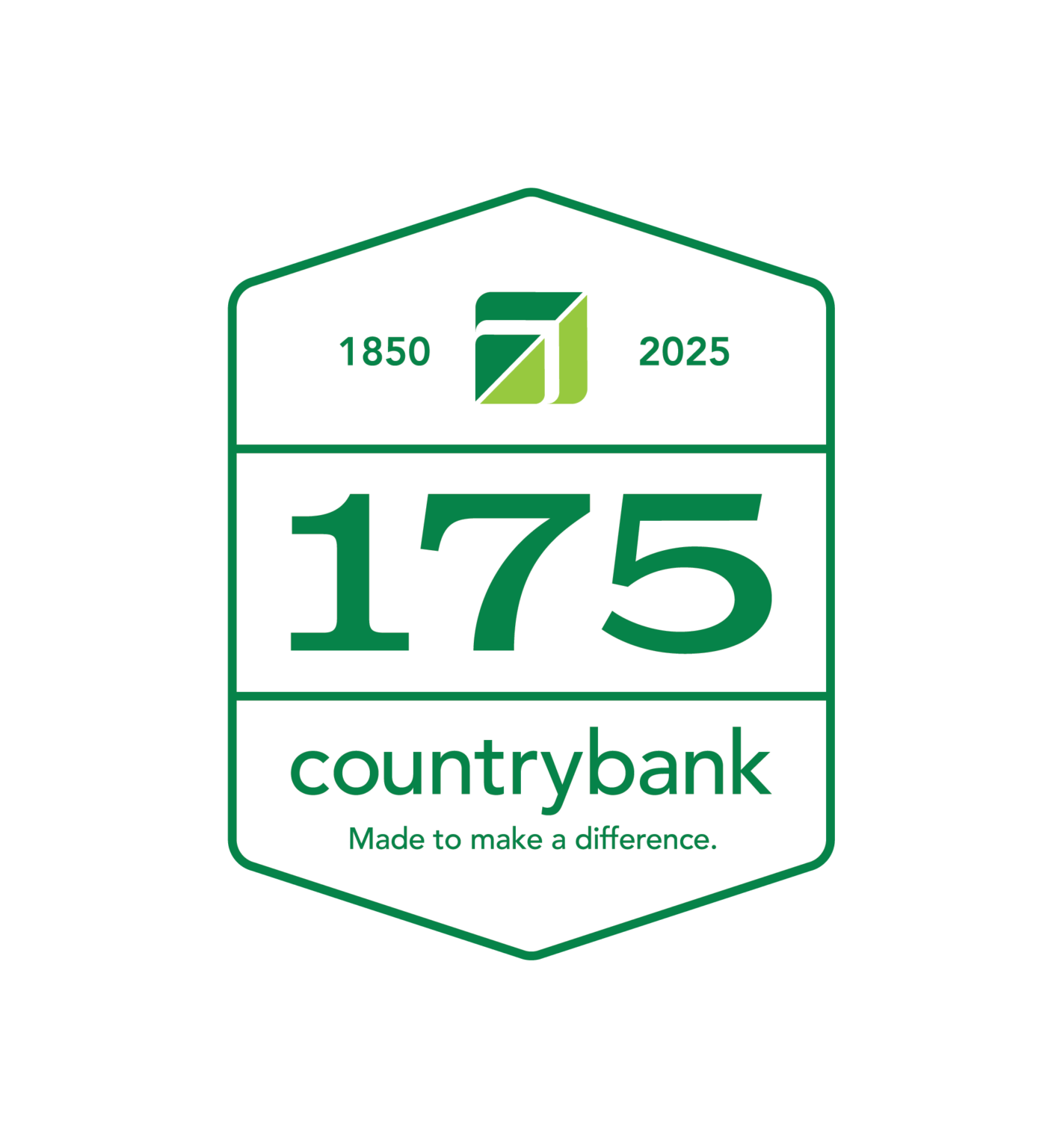 175th Anniversary - Country Bank